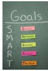 Working Toward Goals for Recovery